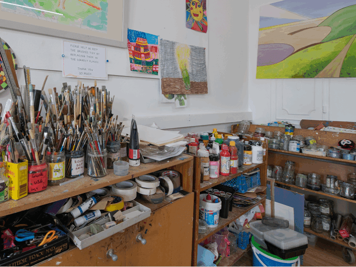 Core Art Sessions